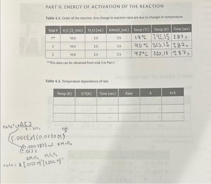 Solved PART I. ORDER OF THE REACTION Table 4.1. Order of the | Chegg.com
