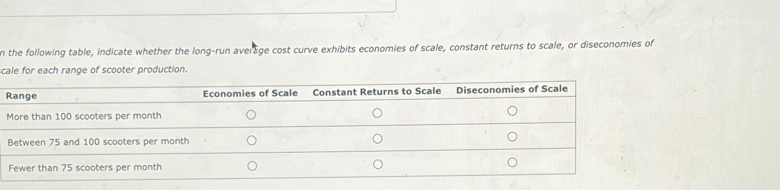 Solved n the following table, indicate whether the long-run | Chegg.com ...