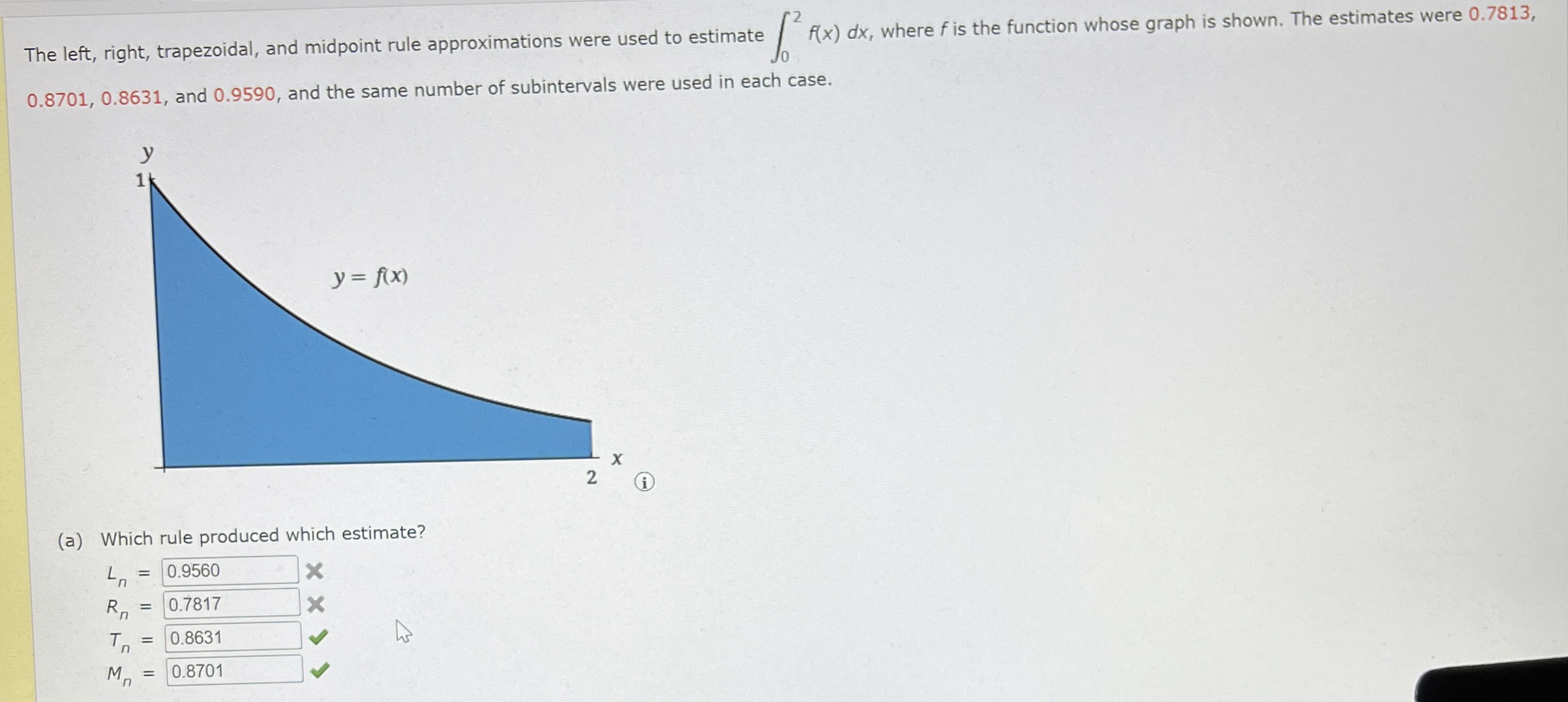 Solved The left, right, trapezoidal, and midpoint rule | Chegg.com
