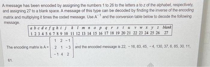 Solved A message has been encoded by assigning the numbers 1 | Chegg.com