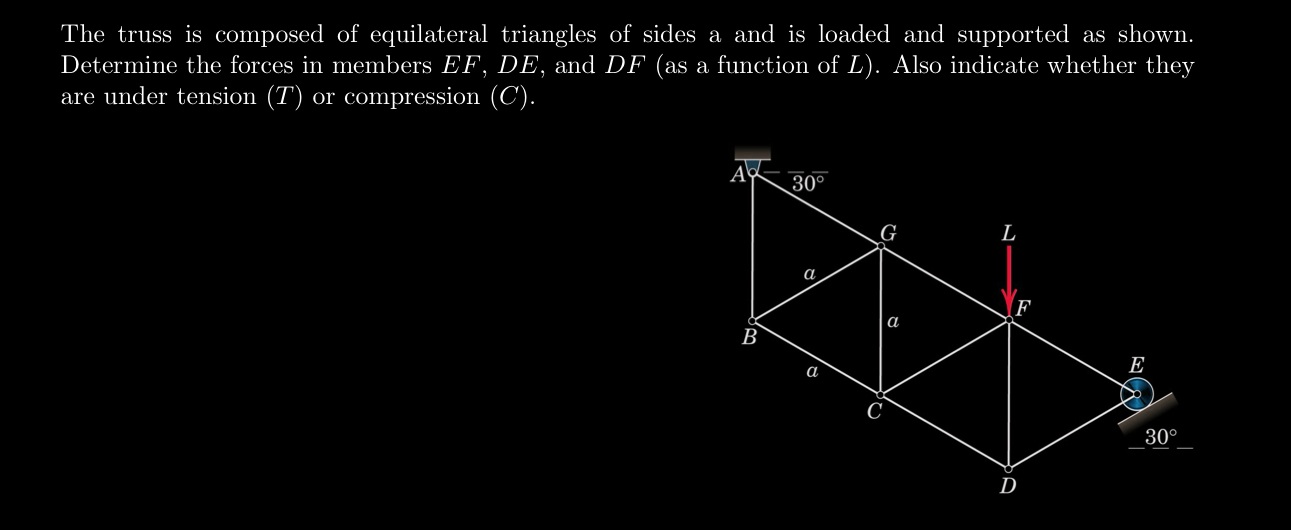 Solved The truss is composed of equilateral triangles of | Chegg.com