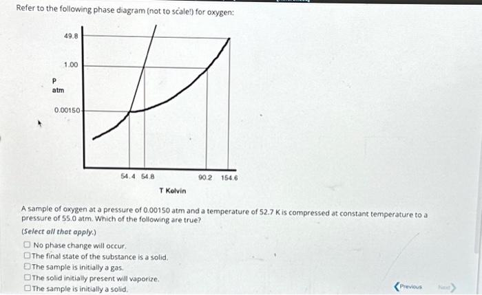 Solved Refer to the following phase diagram (not to scalel) | Chegg.com