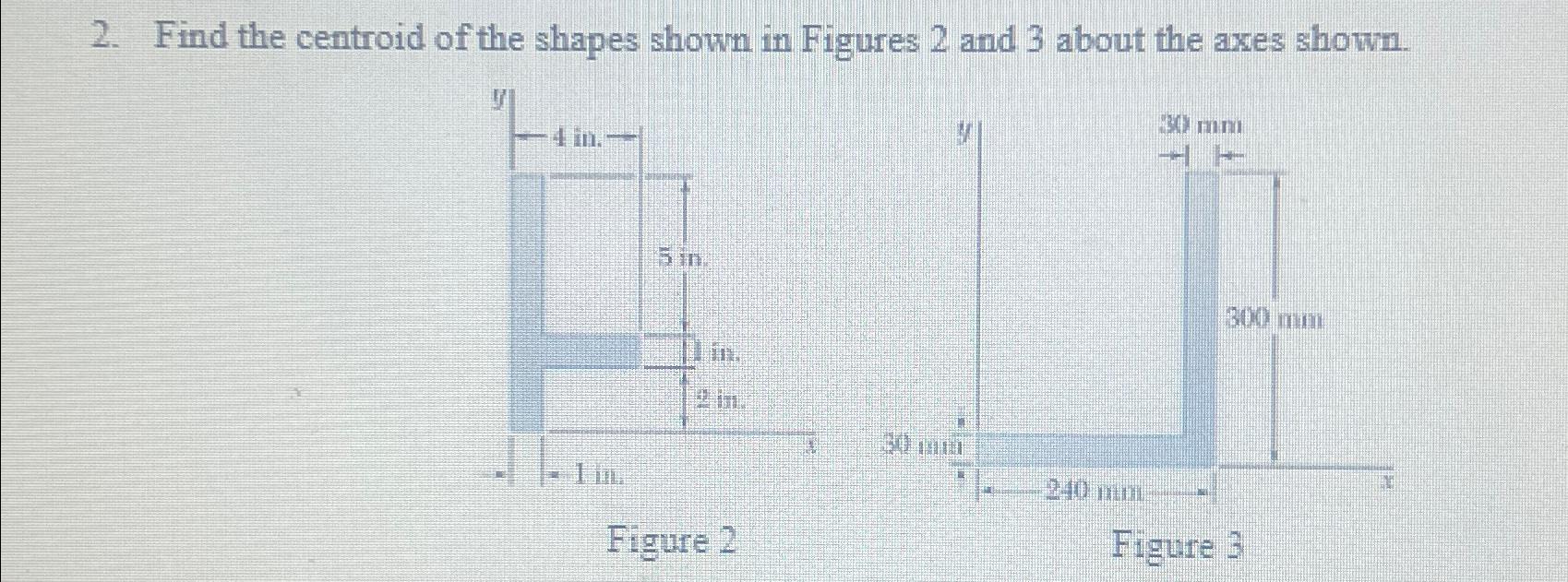Solved Find the centroid of the shapes shown in Figures 2 | Chegg.com