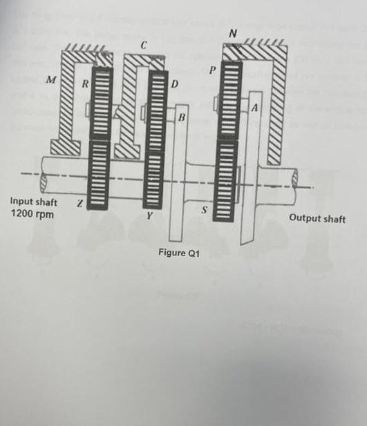 Solved QUESTION 1 (25 MARKS) A front view of a compound | Chegg.com