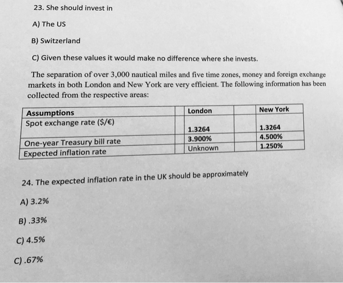 21 Calculate how a market trader at Citibank with | Chegg.com