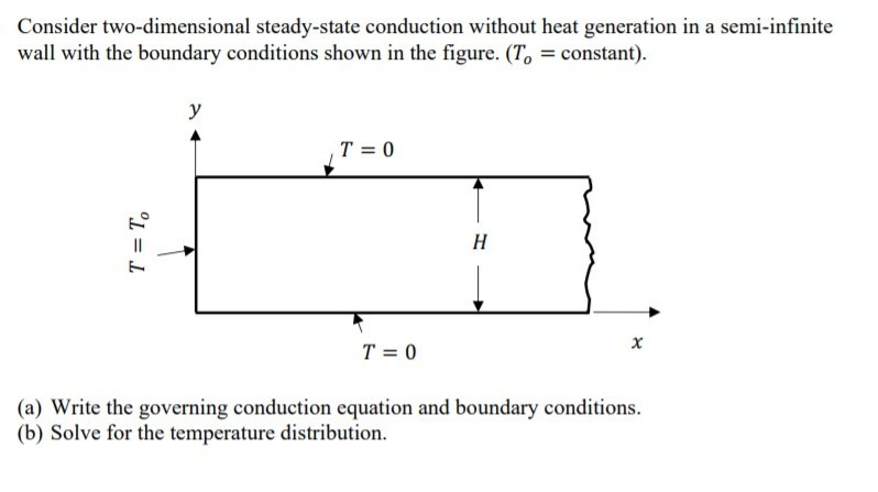 Solved Consider two-dimensional steady-state conduction | Chegg.com