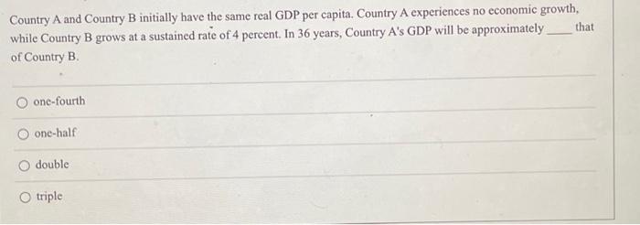 Solved Country A and Country B initially have the same real | Chegg.com