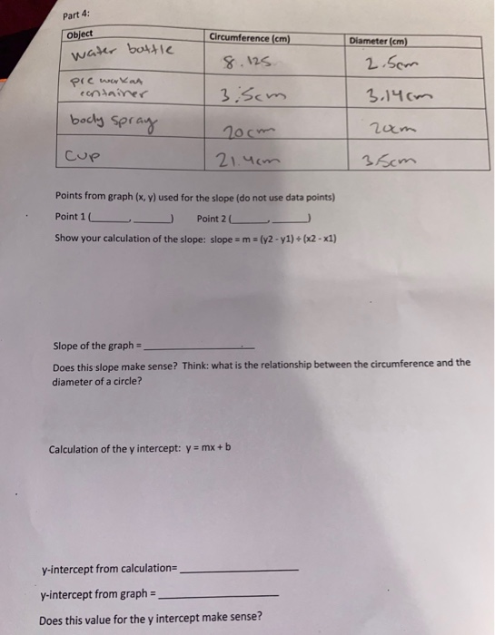 Solved Part 4: Object Circumference (cm) Diameter (cm) water | Chegg.com
