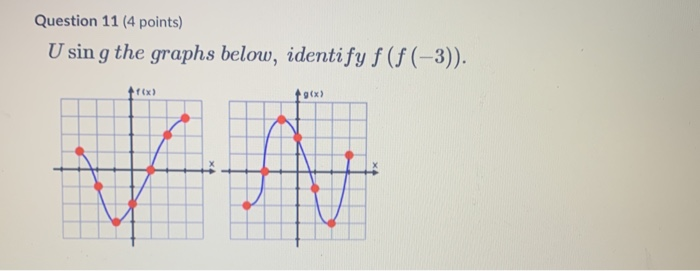 Solved Question 11 (4 points) U sing the graphs below, | Chegg.com