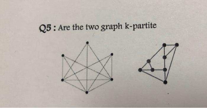 Solved Q5: Are the two graph k-partite | Chegg.com