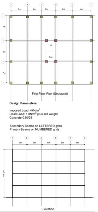 Solved Imposed Load: 4kN/m2 Dead Load: 1kN/m2 plus self | Chegg.com