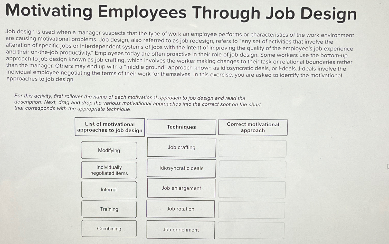 Solved Motivating Employees Through Job DesignJob design is | Chegg.com Solved Motivating Employees Through Job DesignJob design is | Chegg.com