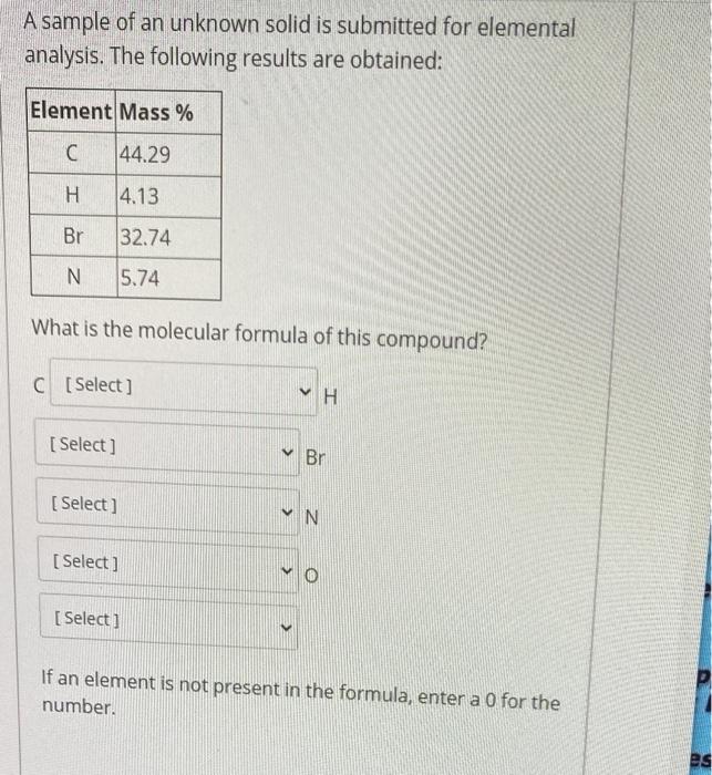 Solved A sample of an unknown solid is submitted for | Chegg.com