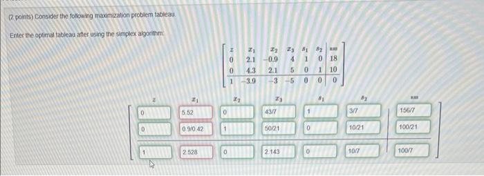 Solved (2. points) Consider the following maximization | Chegg.com