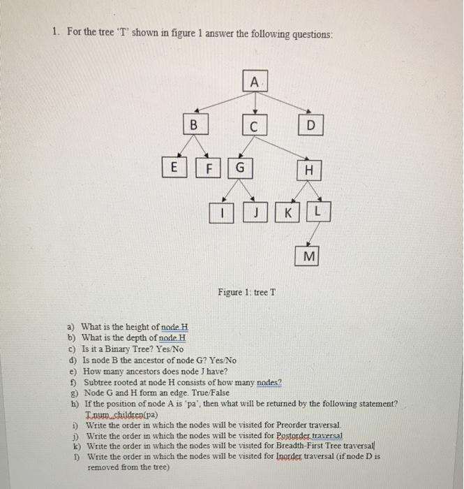Solved 1 For The Tree T Shown In Figure 1 Answer The 7438