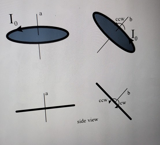 Solved 1, Two cicular wire loops carry currents lo as shown | Chegg.com