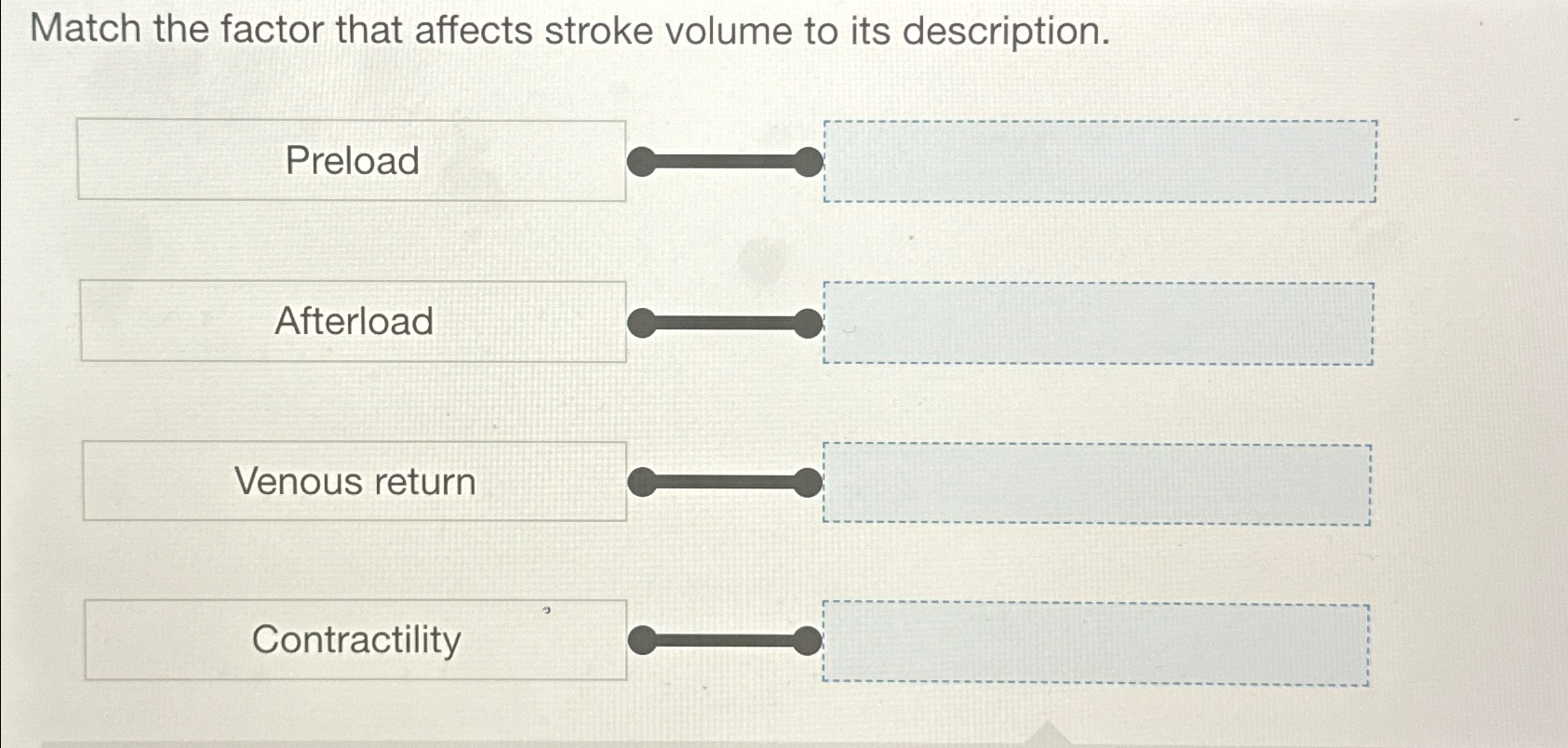 Solved Match the factor that affects stroke volume to its | Chegg.com