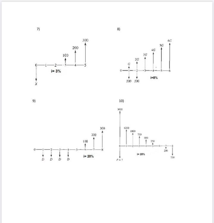 Solved For the following diagrams compute the unknown | Chegg.com