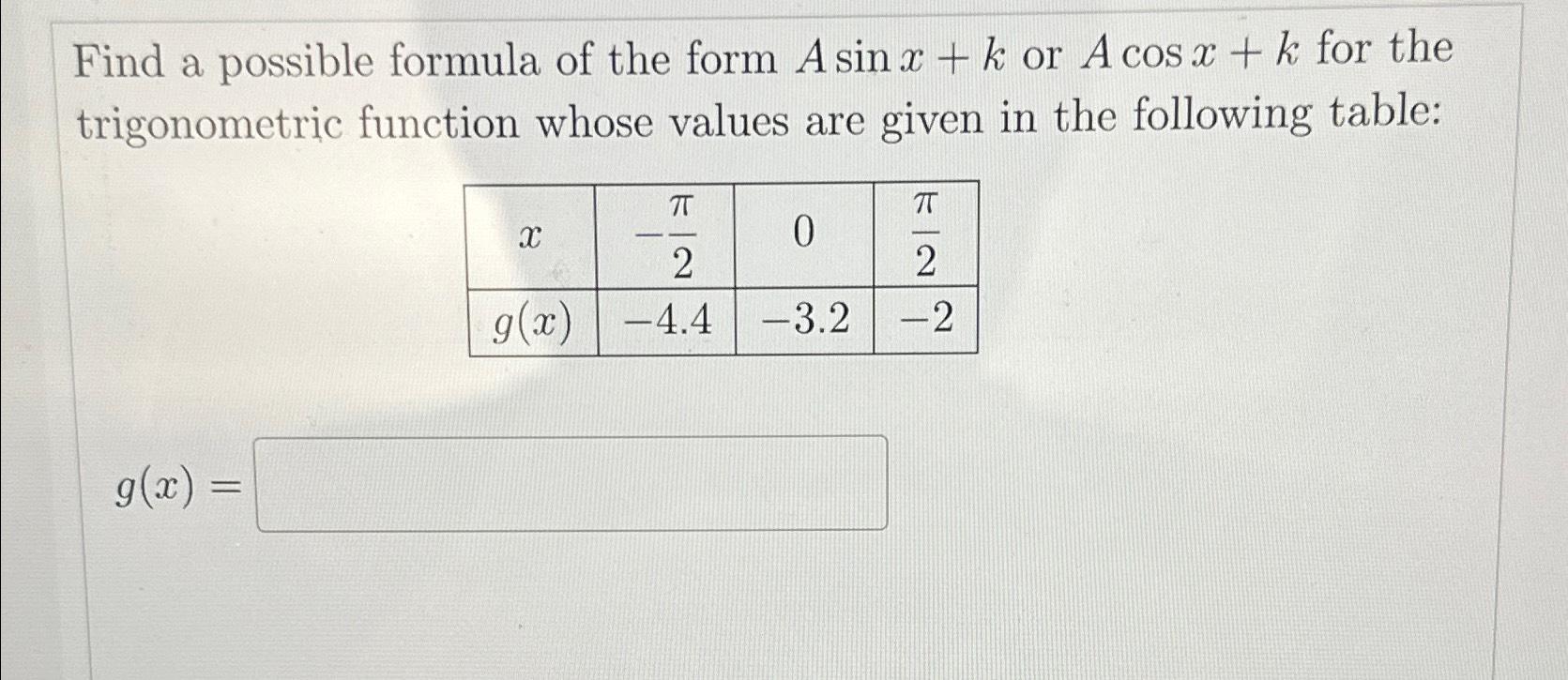 Solved Find A Possible Formula Of The Form Asinxk ﻿or 