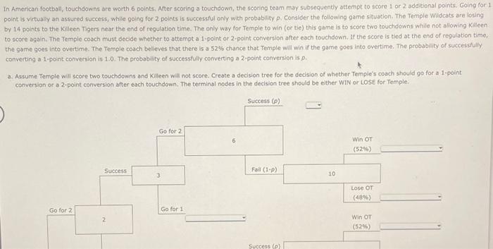 Solved In American football, touchdowns are worth 6 points. | Chegg.com