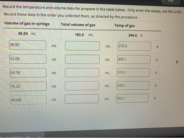 Record the temperature and volume data for propane in | Chegg.com