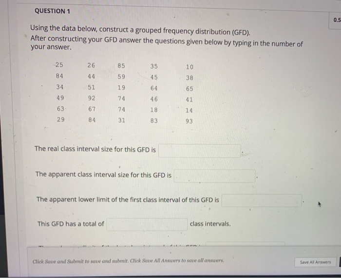 Solved QUESTION 1 Using the data below, construct a grouped | Chegg.com