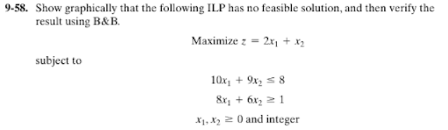 Solved 9-58. ﻿Show graphically that the following ILP has no | Chegg.com