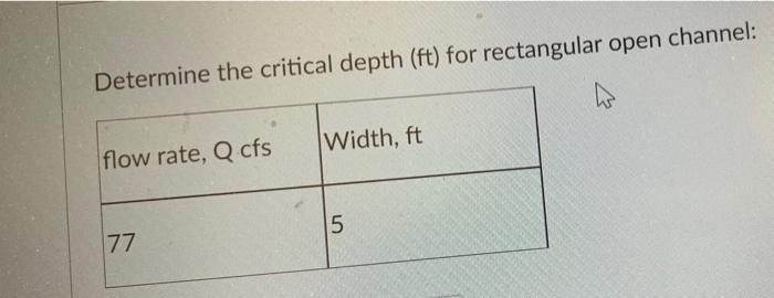 Solved Determine the critical depth (ft) for rectangular | Chegg.com