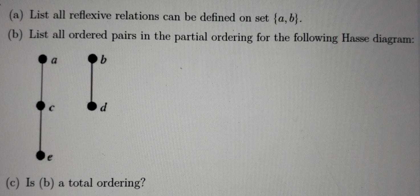 Solved (a) List all reflexive relations can be defined on | Chegg.com