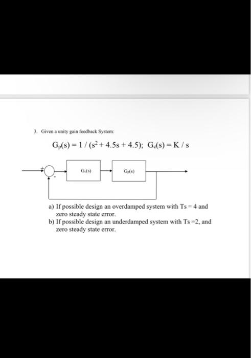 Solved 3. Given a unity gain feedback System: | Chegg.com
