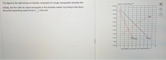 Solved The figure to the right shows an industry composed of | Chegg.com