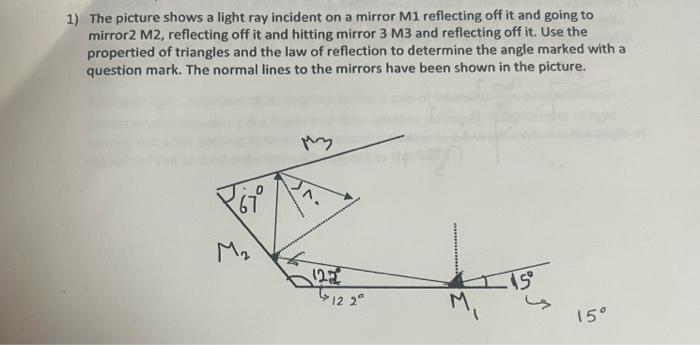 Solved 1) The picture shows a light ray incident on a mirror | Chegg.com