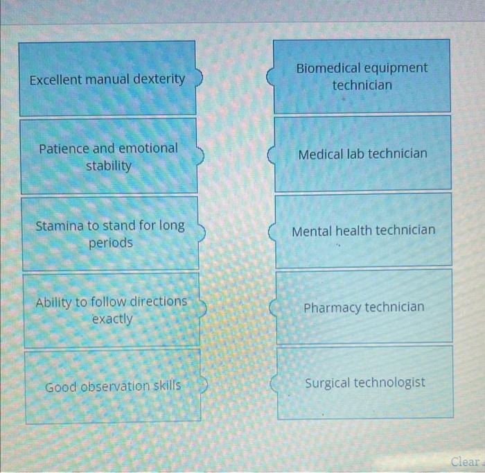 Solved Match each characteristic with the occupation for | Chegg.com