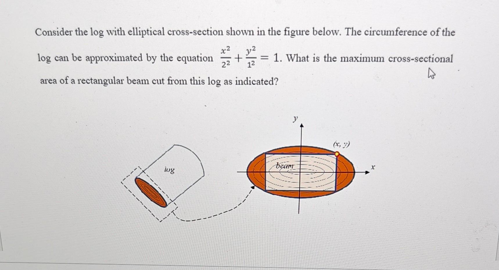 Solved Consider the log with elliptical cross-section shown | Chegg.com Solved Consider the log with elliptical cross-section shown | Chegg.com