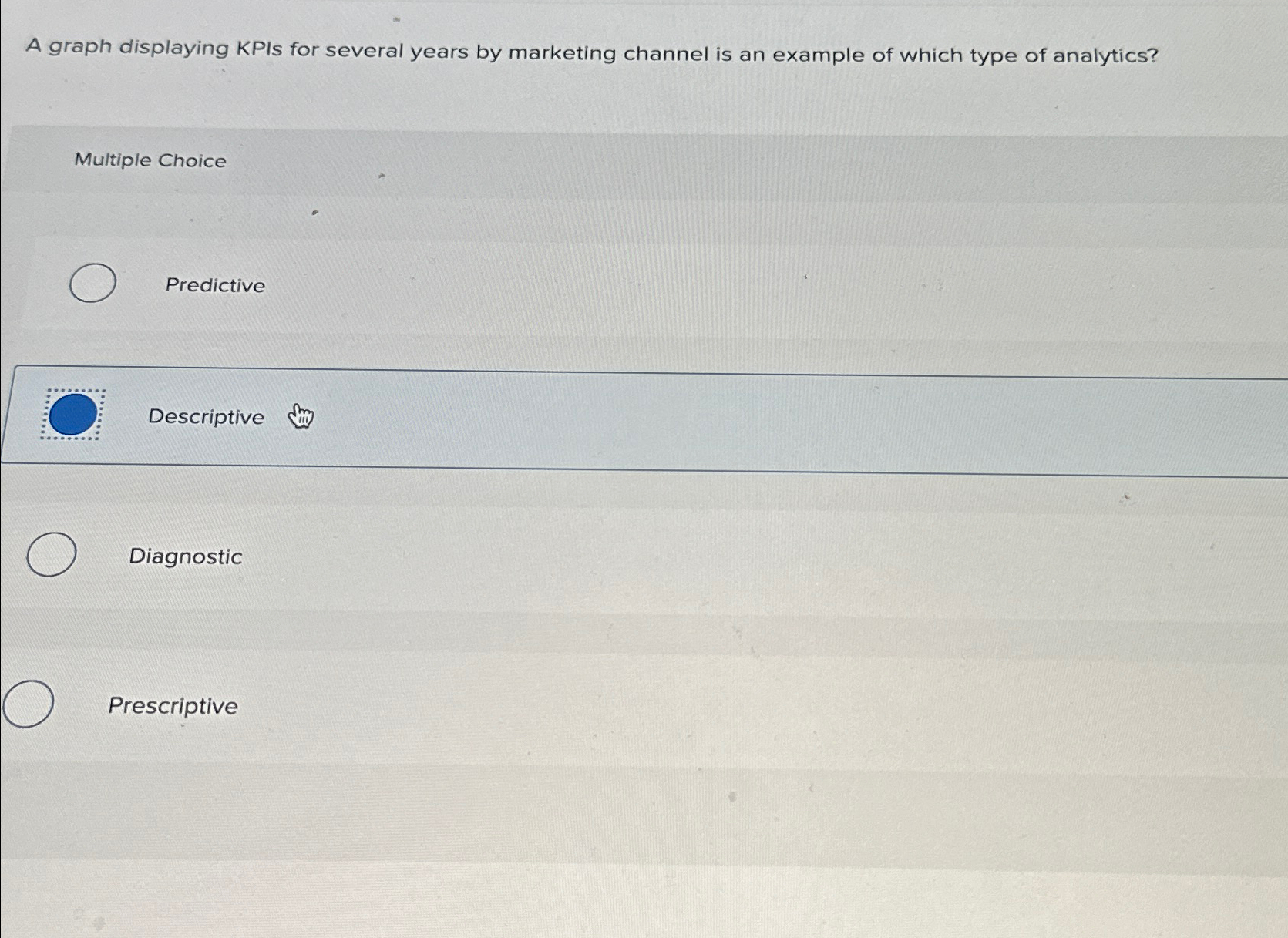 Solved A graph displaying KPls for several years by | Chegg.com
