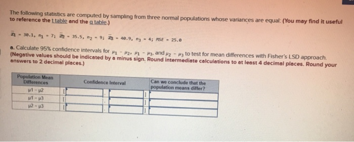 Solved The following statistics are computed by sampling | Chegg.com