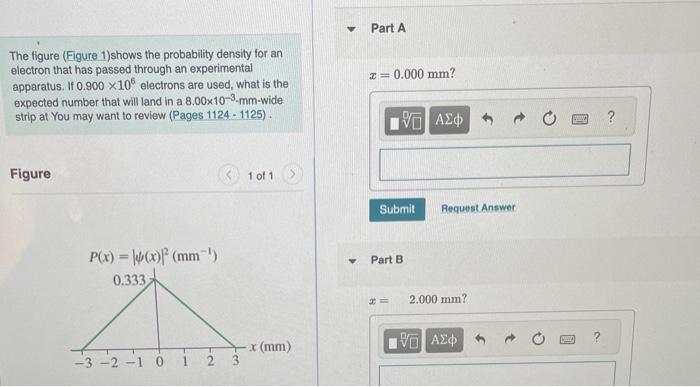 Solved The figure (Figure 1) shows the probability density | Chegg.com