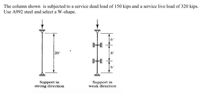 Solved The column shown is subjected to a service dead load | Chegg.com
