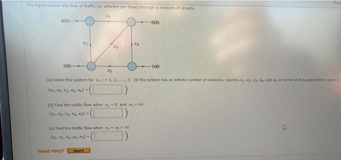 Solved The figure shows the flow of traffic (in vehicles per | Chegg.com