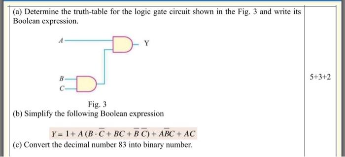 Solved (a) Determine the truth-table for the logic gate | Chegg.com