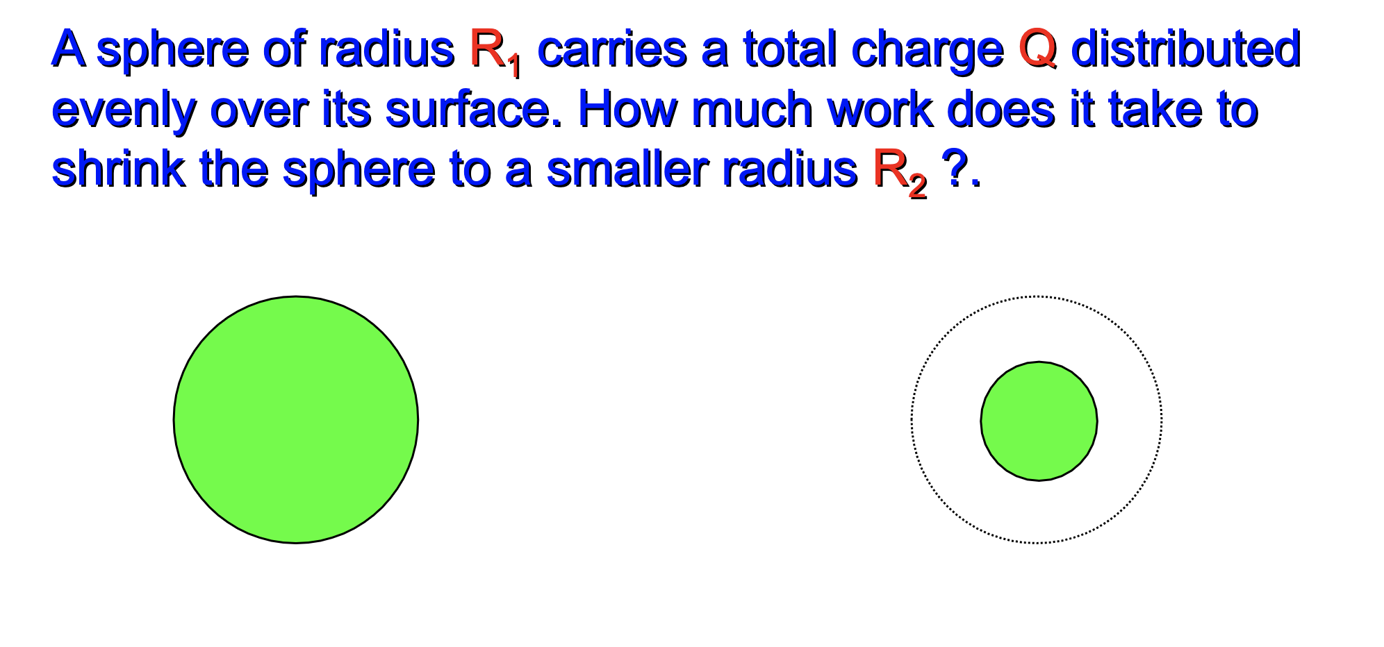 Solved A sphere of radius R1 ﻿carries a total charge Q | Chegg.com
