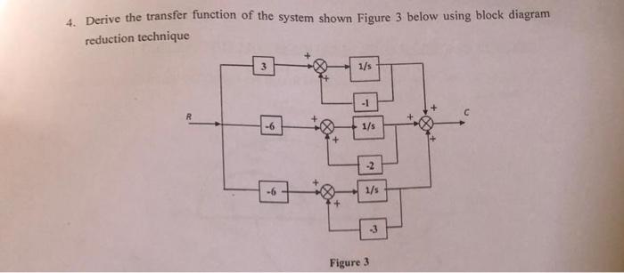 Solved 4. Derive the transfer function of the system shown | Chegg.com