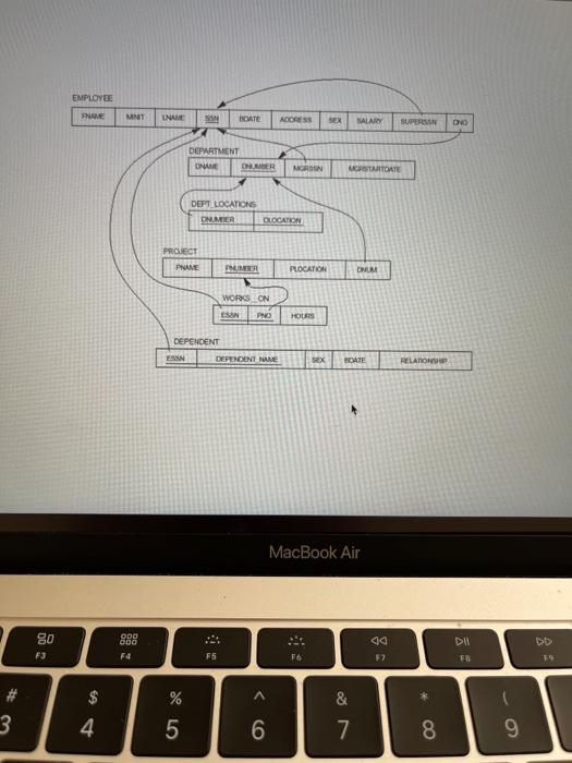 Solved Question 3 15 Pts Answer The Query Using Sql As An 6791
