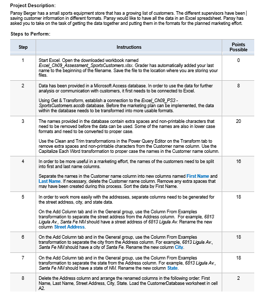 Solved Help me solve and work through this by giving me | Chegg.com