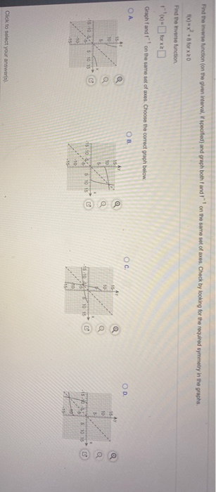 Solved Find The Inverse Function On The Given Interval If