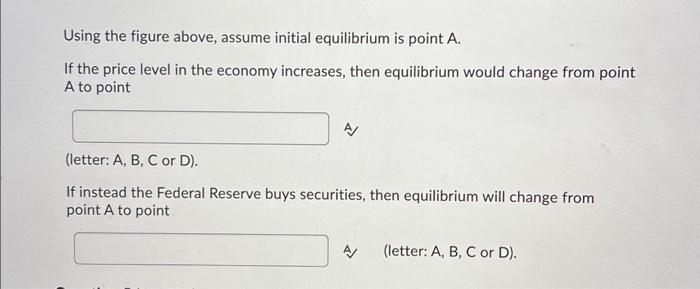 Solved Using the figure above, assume initial equilibrium is | Chegg.com