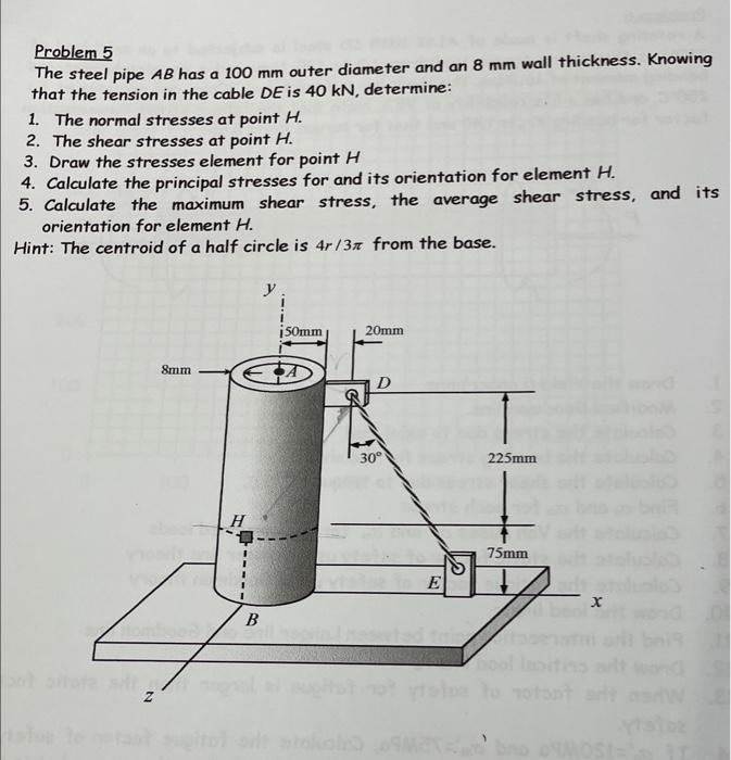 Solved Problem 5 The steel pipe AB has a 100 mm outer | Chegg.com