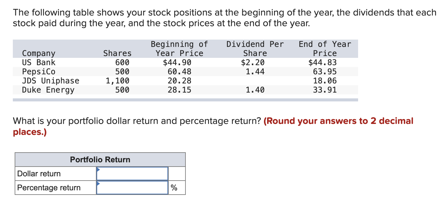 Solved The following table shows your stock positions at the | Chegg.com