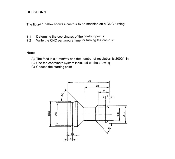 Solved QUESTION 1 The figure 1 below shows a contour to be | Chegg.com
