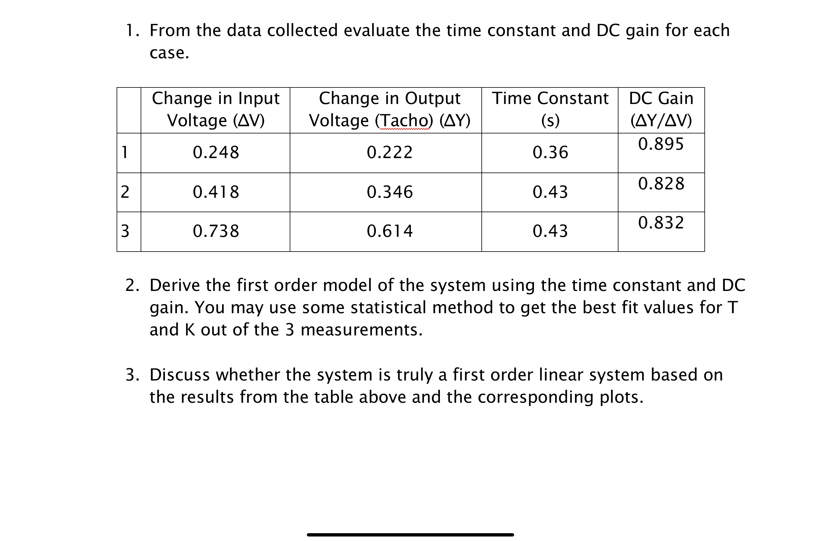 Solved From the data collected evaluate the time constant | Chegg.com